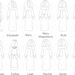 Bible Stories: Women of the Bible Clipart Set by Poppydreamz Bible ...