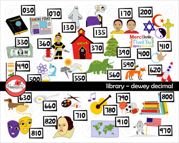 Library Dewey Decimal Category Clipart: 300 Dpi Transparent - Etsy Canada