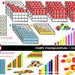 Math Manipulatives Counting Clipart Mega Bundle Set - (300 Dpi) School ...