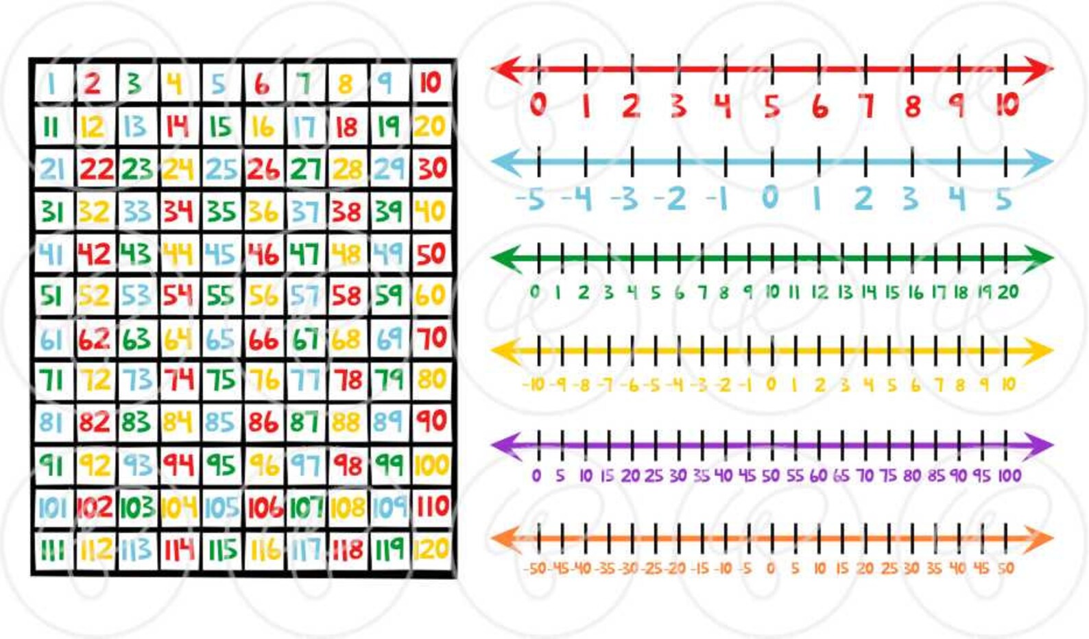 Math Manipulatives Counting Clipart Mega Bundle Set - (300 Dpi) School ...