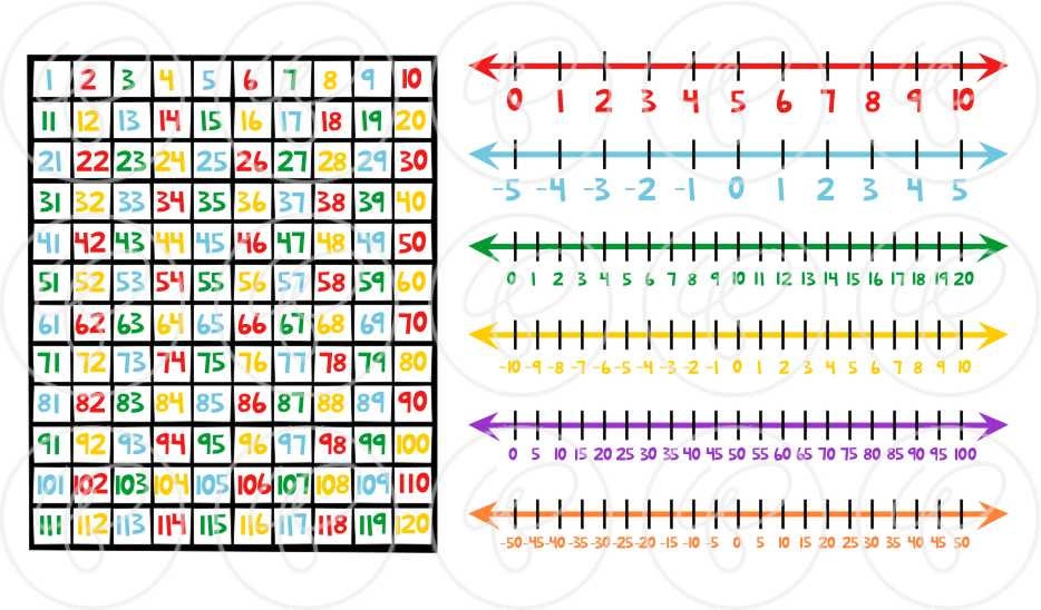 Math Manipulatives Counting Clipart Mega Bundle Set - (300 Dpi) School ...