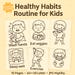 Healthy Habits Printable for Kids | Daily Routine Worksheets | A4 & US ...