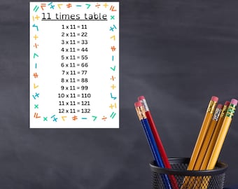Printable Eight Times Table Poster, Times Table Poster, Multiplication ...