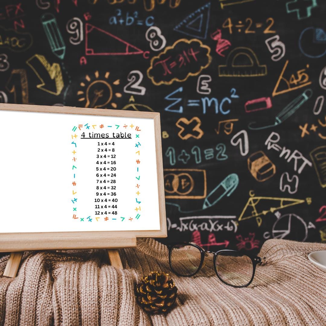 Printable Four Times Table Poster, Times Table Poster, Multiplication ...