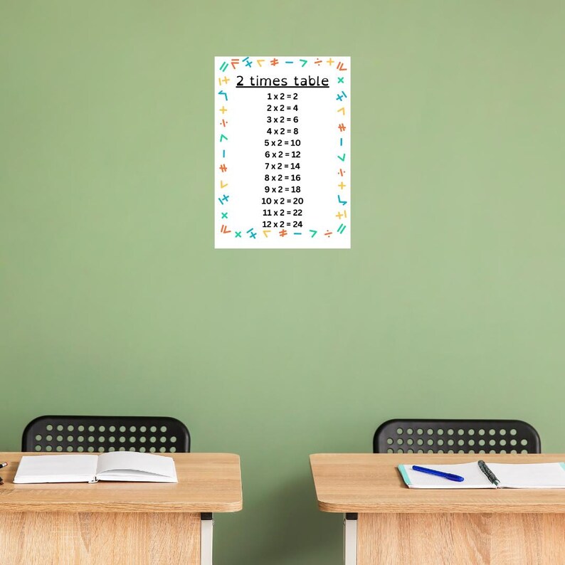 Printable Two Times Table Poster, Times Table Poster, Multiplication ...