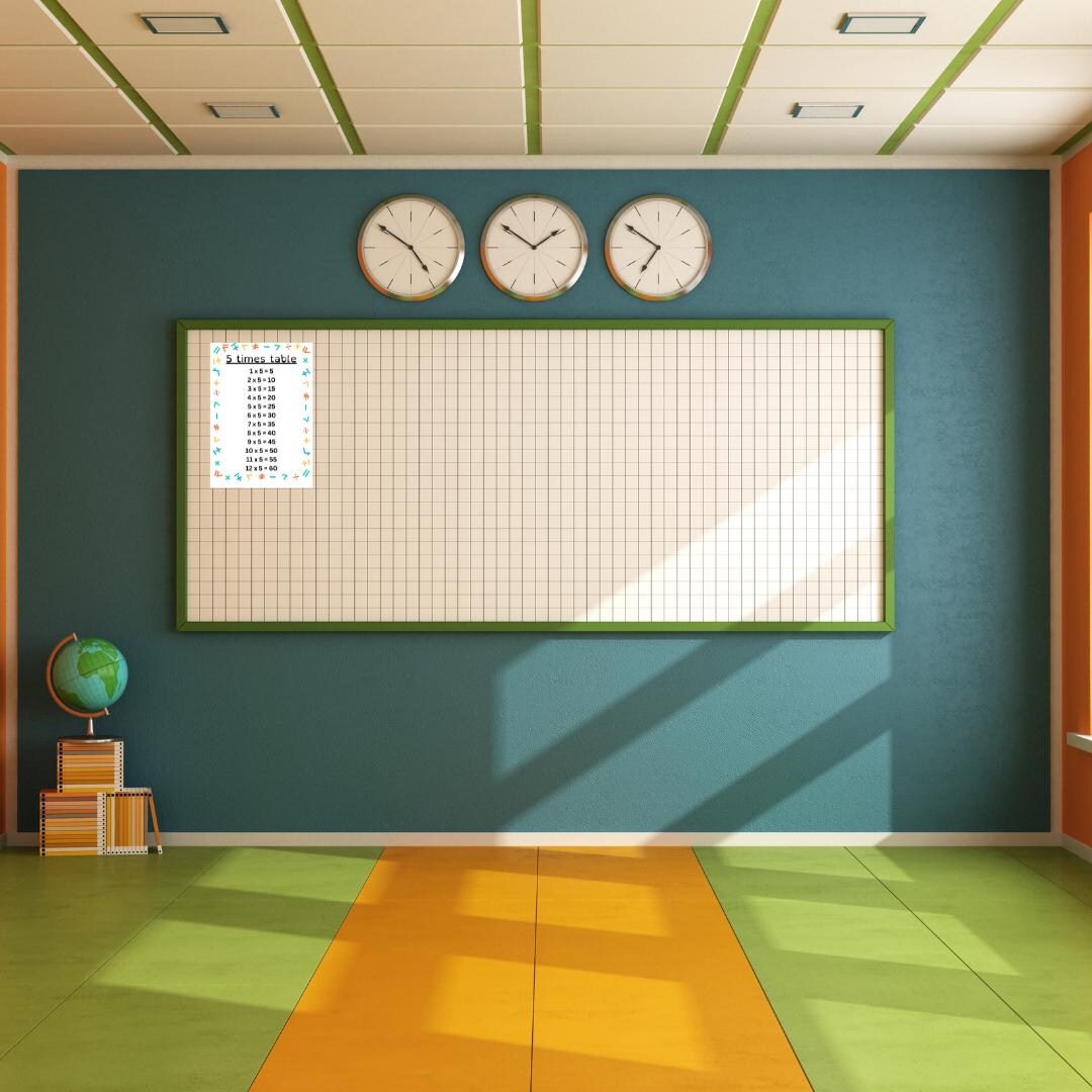 Printable Five Times Table Poster, Times Table Poster, Multiplication ...