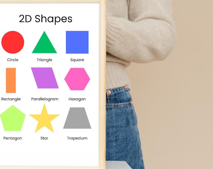 2D SHAPES POSTER, 2D Shapes, Educational Poster, Math, Rainbow Colors ...
