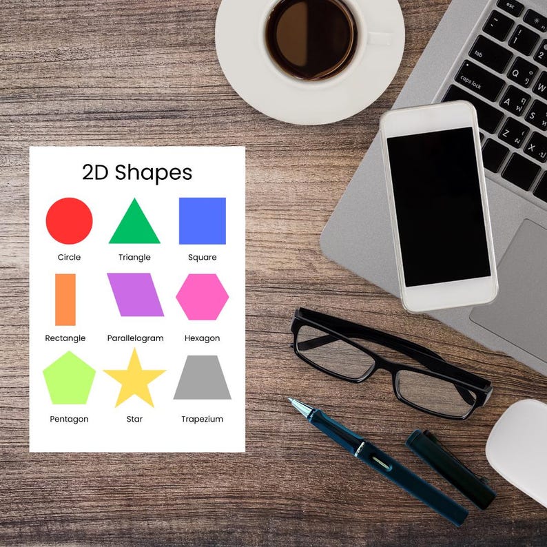 2D Shapes Poster, Digital Download Geometry Chart for Kids, Classroom ...