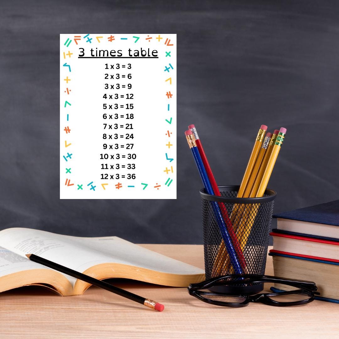 Printable Three Times Table Poster, Times Table Poster, Multiplication ...