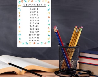 Printable Eight Times Table Poster, Times Table Poster, Multiplication ...