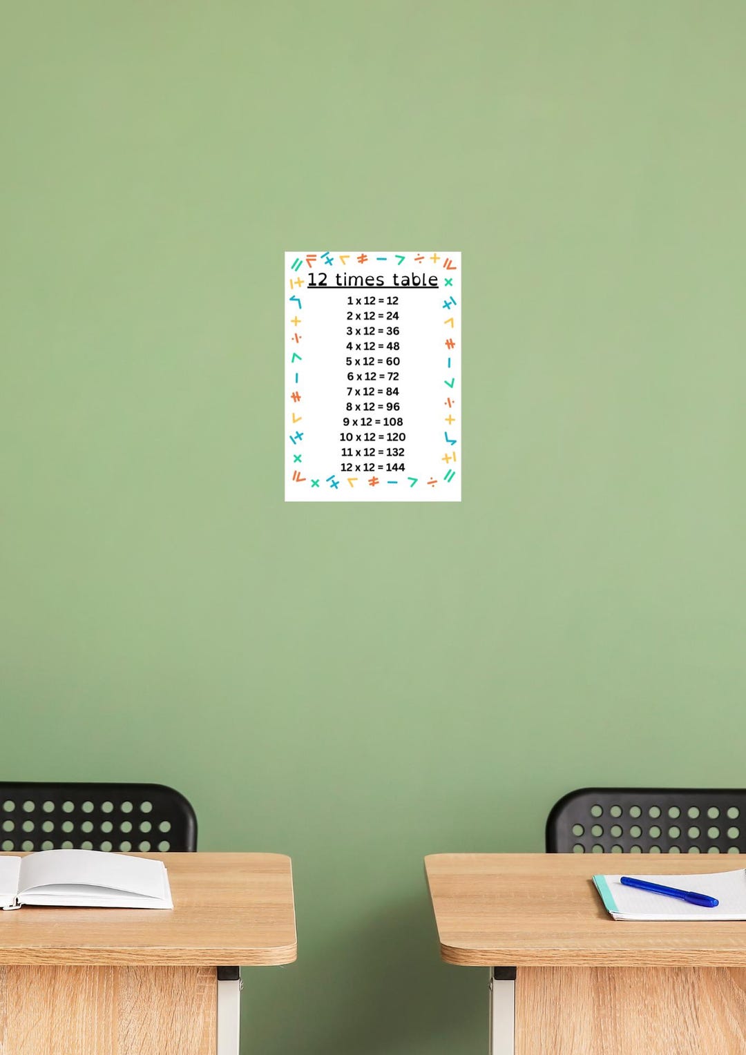 Printable Twelve Times Table Poster, Times Table Poster, Multiplication ...