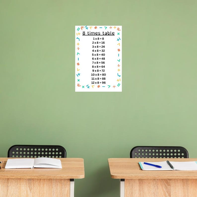 Printable Eight Times Table Poster, Times Table Poster, Multiplication ...