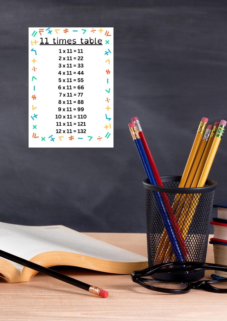 Printable Eleven Times Table Poster, Times Table Poster, Multiplication ...