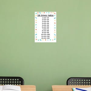 Printable Ten Times Table Poster, Times Table Poster, Multiplication ...