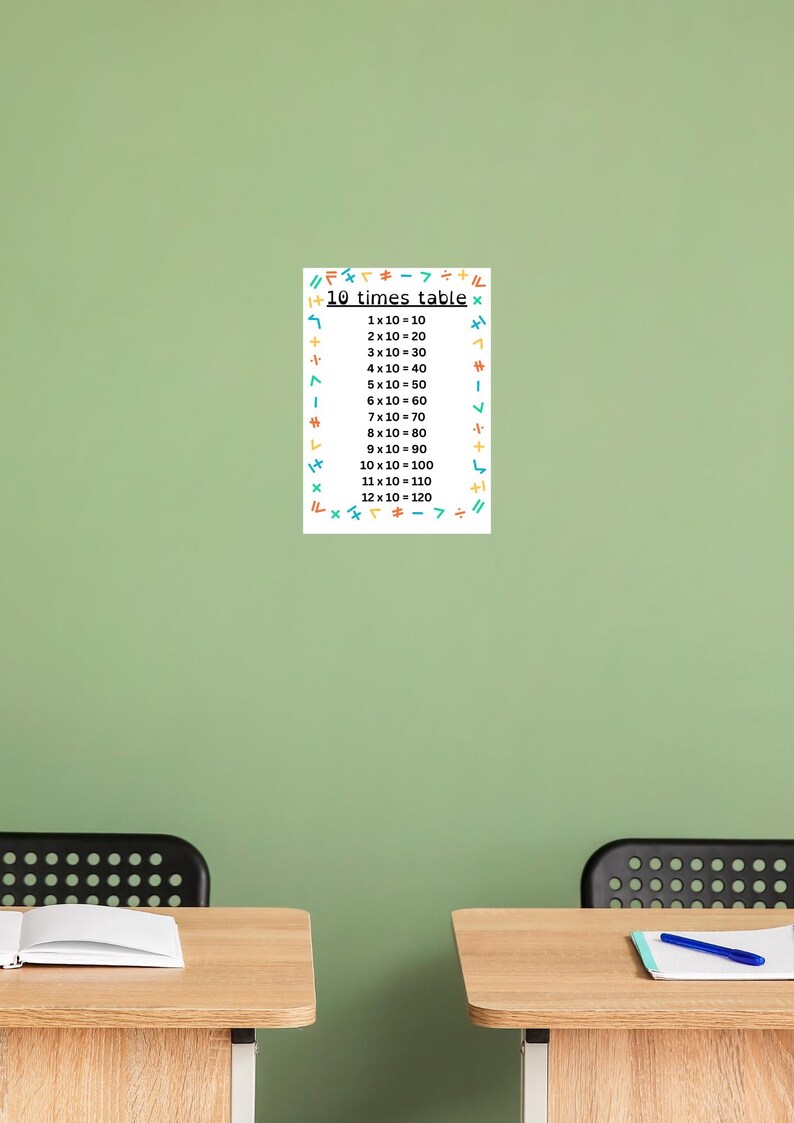 Printable Ten Times Table Poster, Times Table Poster, Multiplication ...