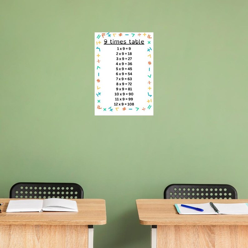 Printable Nine Times Table Poster, Times Table Poster, Multiplication ...