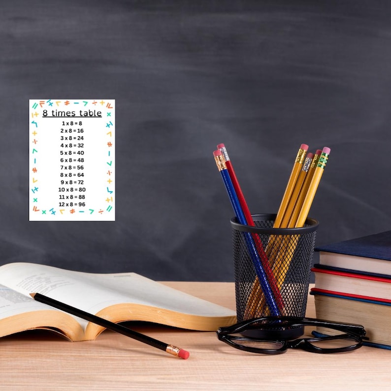 Printable Eight Times Table Poster, Times Table Poster, Multiplication ...