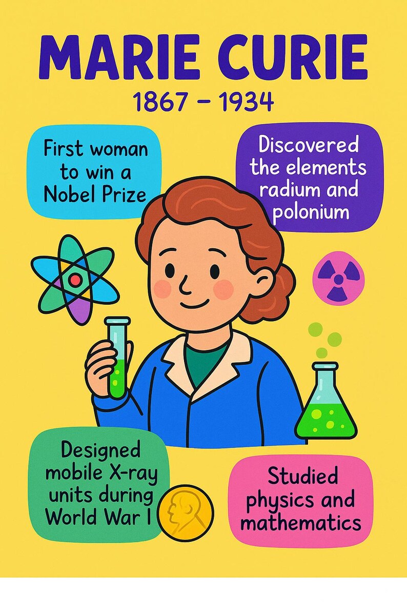Science Posters for Kids | Marie Curie, Einstein, Newton | STEM ...