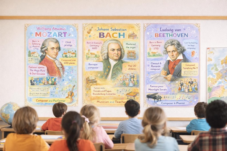 Mozart Bach Beethoven Poster Set | Classical Music Classroom Posters ...