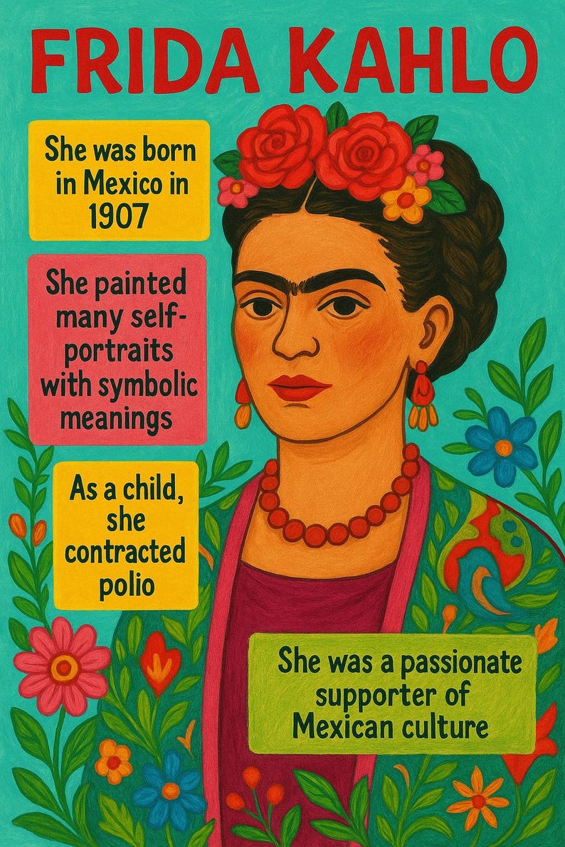 Printable Inspirational Women Poster Set – Frida Kahlo, Rosa Parks ...