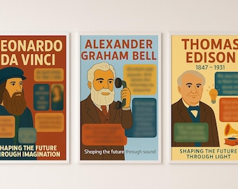 Printable Famous Inventors Posters for Kids – Edison, Bell & Da Vinci ...