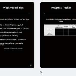 4 Week Ab Shred Plan | Home and Gym Workouts | Core and Fat Loss ...