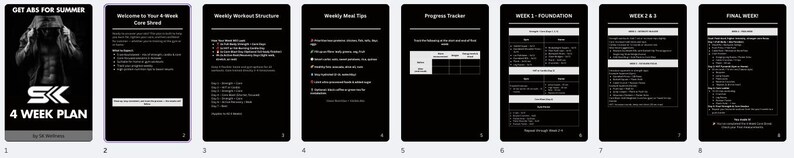 4 Week Ab Shred Plan | Home and Gym Workouts | Core and Fat Loss ...