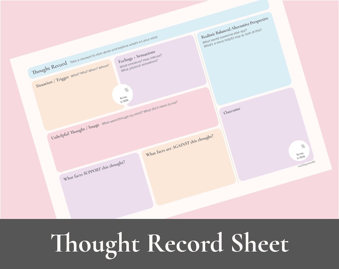 Thought Record Worksheet – A4 Landscape Printable | Cbt-inspired Mental ...