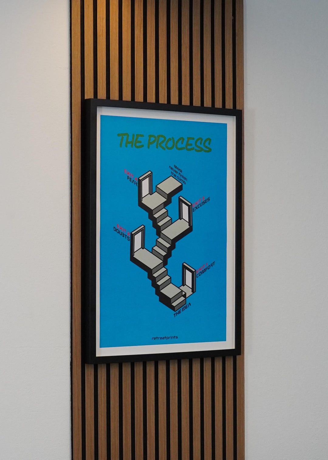 The Process Poster | Motivational Poster 50 X 70 Cm | Typography Art ...
