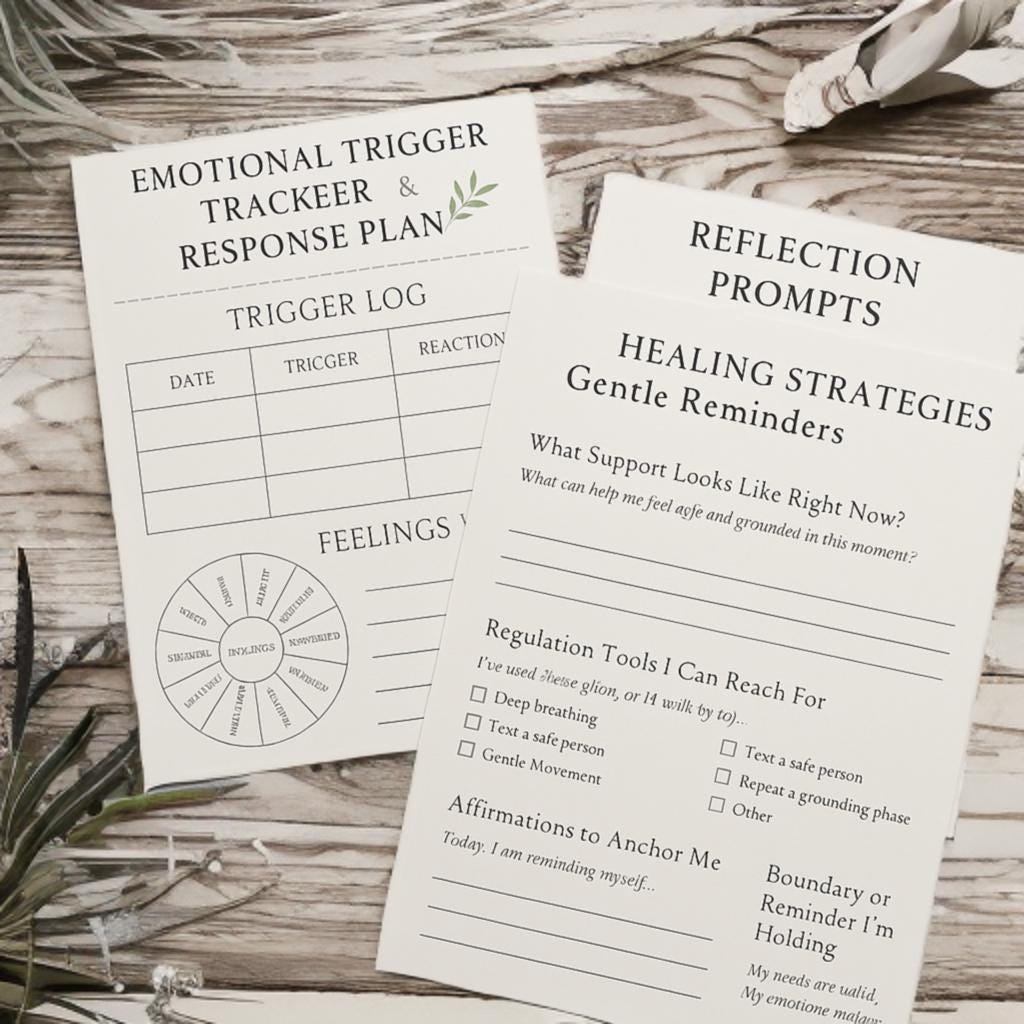 Emotional Trigger Tracker Printable | 3-page PDF for Self Awareness ...