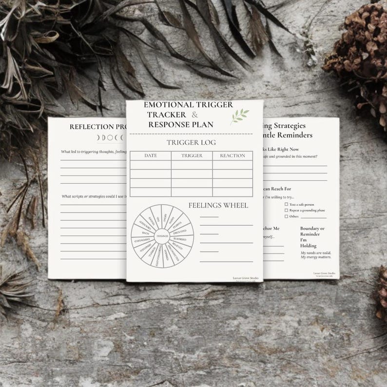 Emotional Trigger Tracker Printable | 3-page PDF for Self Awareness ...