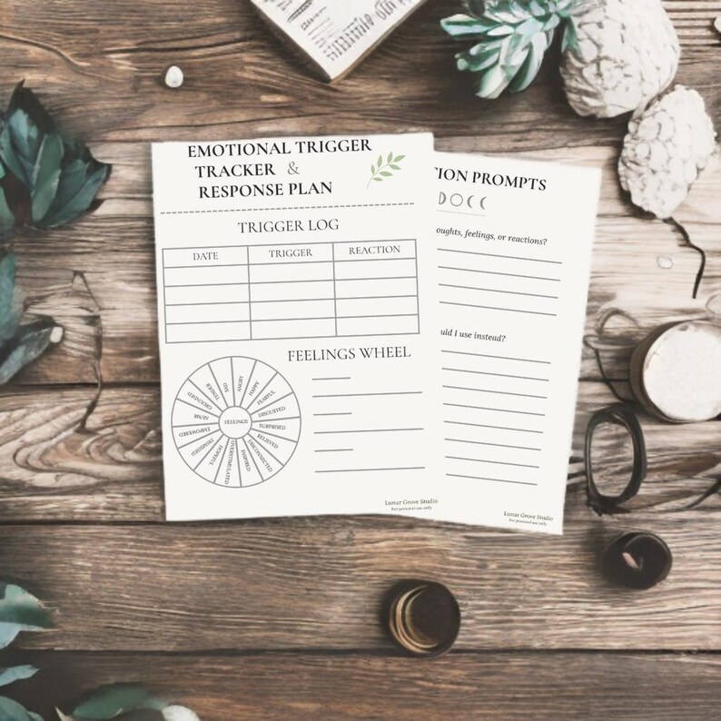 Emotional Trigger Tracker Printable | 3-page PDF for Self Awareness ...