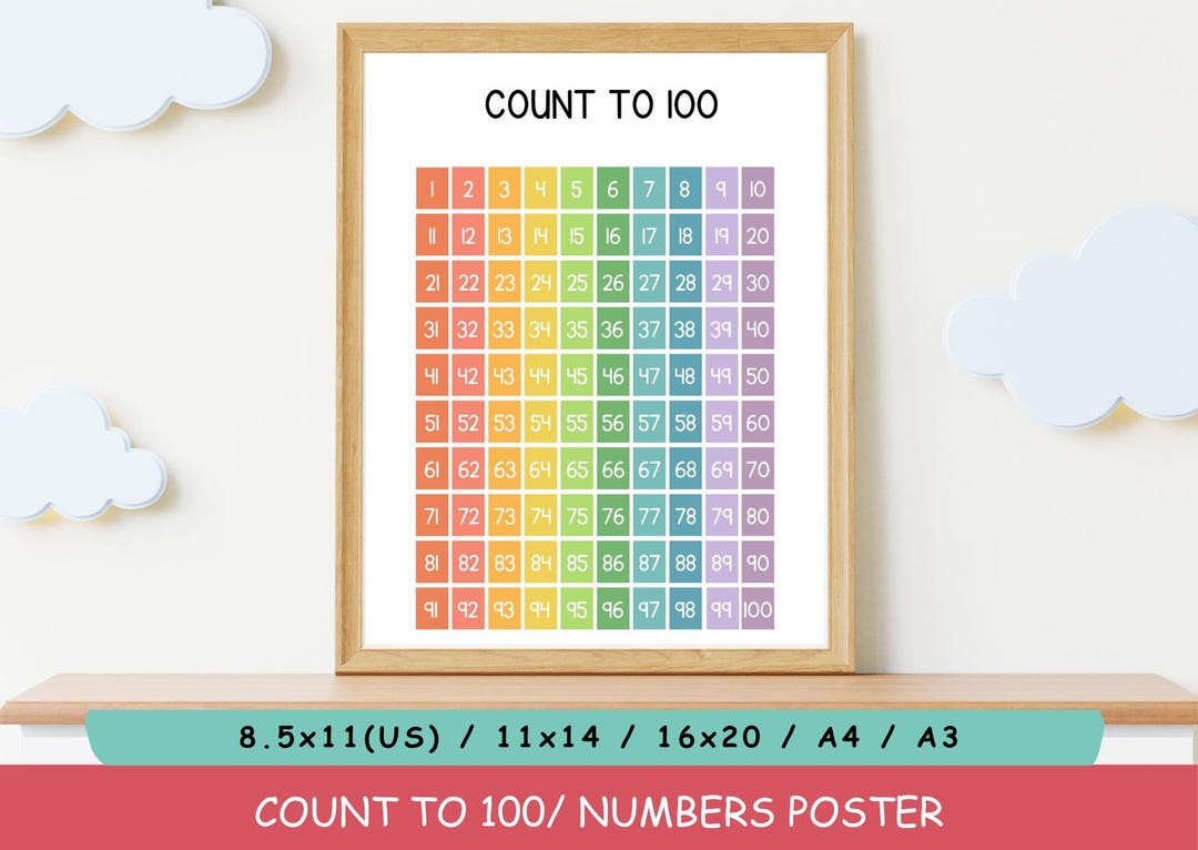 Count to 100 Poster, Kids Numbers Chart, Educational Wall Art ...
