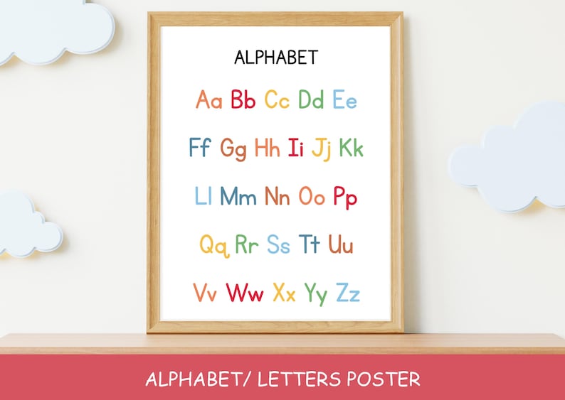 Educational Alphabet Poster | ABC Wall Art for Kids | Nursery ...