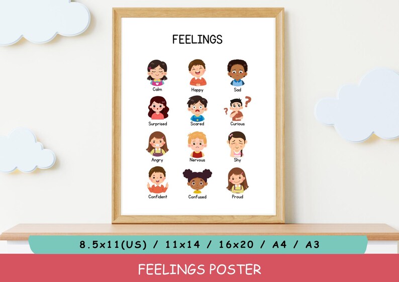Feelings Poster | Emotions Chart | Kids Wall Art | Classroom Decor ...