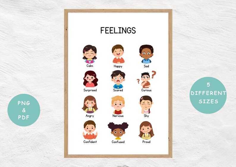 Feelings Poster | Emotions Chart | Kids Wall Art | Classroom Decor ...