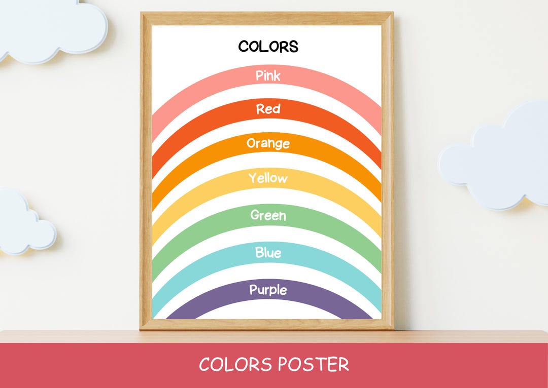 Rainbow Colors Poster | Nursery Wall Art | Kids Room Decor | Color ...