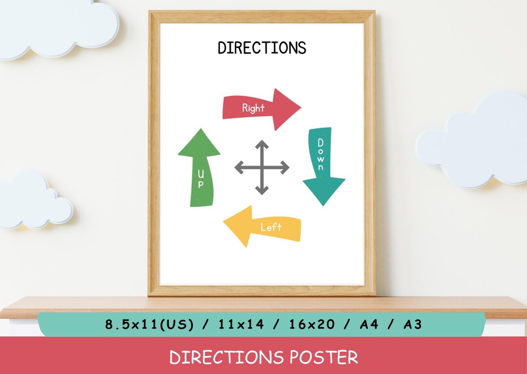 Montessori Directions Poster | Toddler Learning Wall Art | Neutral ...