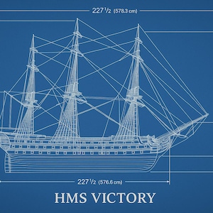 HMS Victory Ship Model Plan PDF – British Warship Blueprint – Trafalgar ...