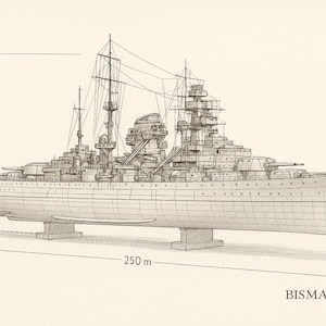 Bismarck Battleship Model Plan: WWII German Warship Blueprint (PDF ...