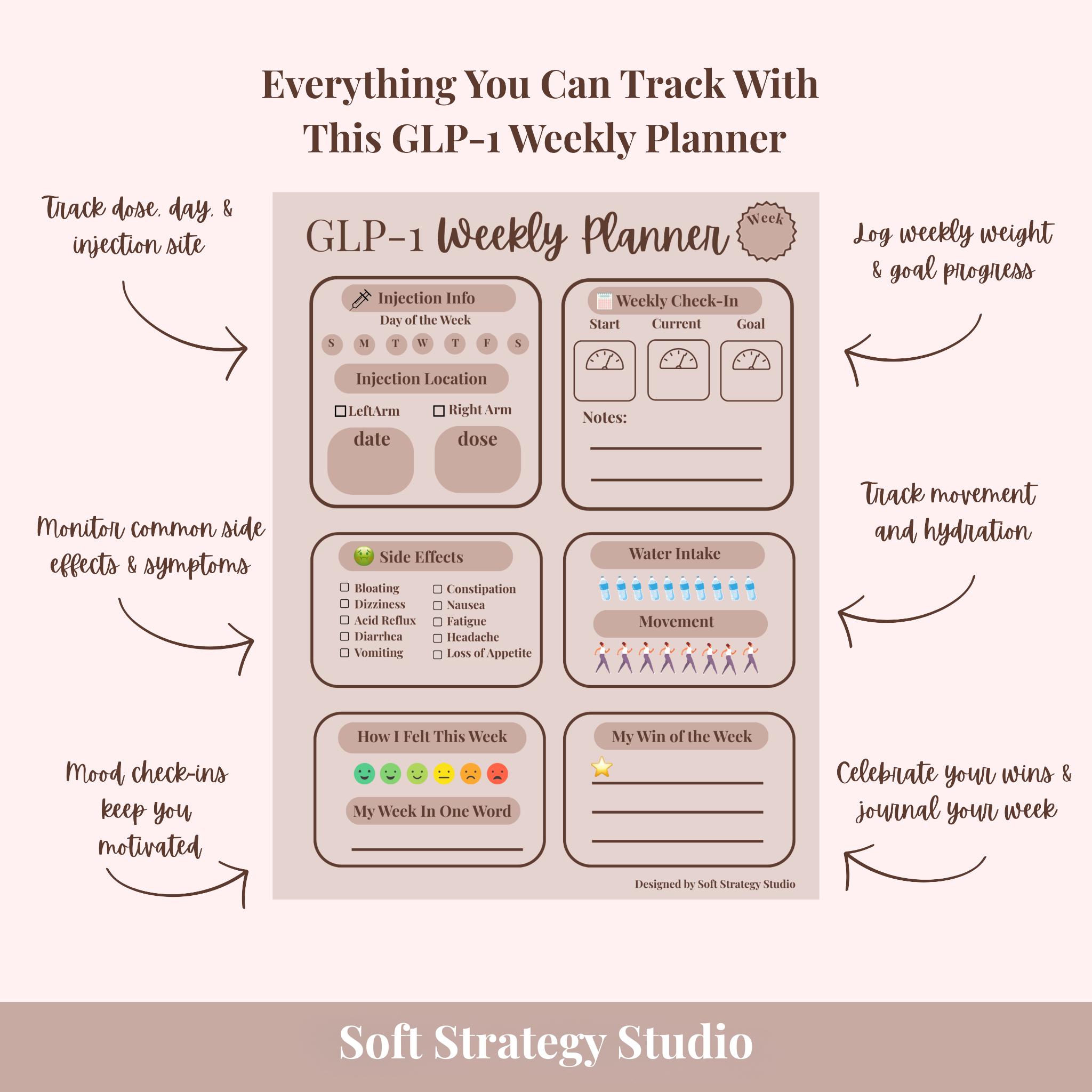 GLP-1 Weekly Tracker | GLP-1 Weight Loss Tracker | Track Glp-1 ...