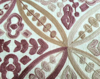Dusty Rose Curtains - Etsy