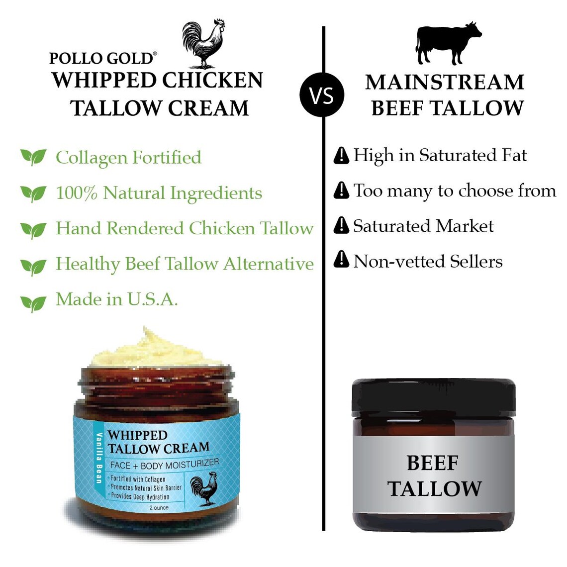 The Original Handmade Whipped Chicken Tallow Cream - Vanilla Bean - Etsy