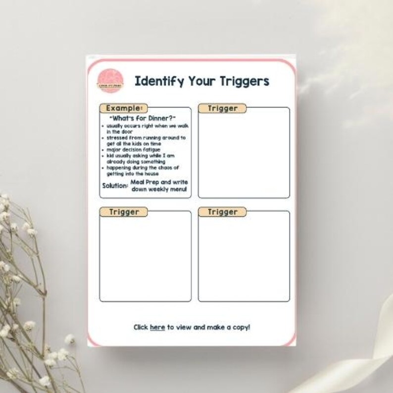 Identify Your Triggers - Etsy