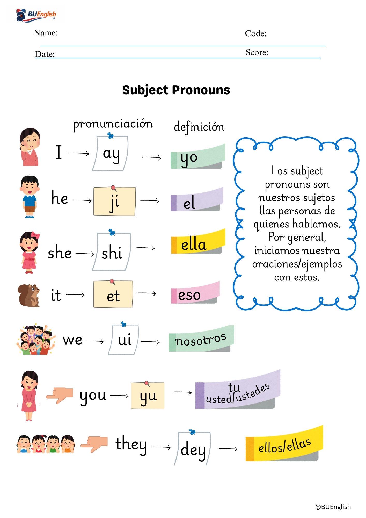 Subject Pronouns In English And Spanish