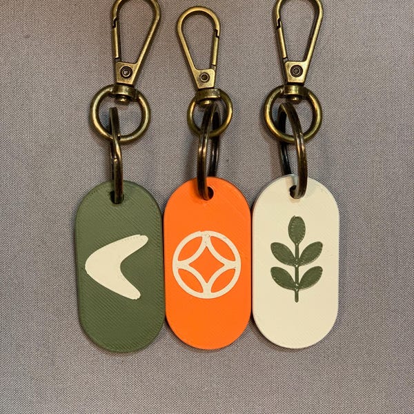 Shopping Cart Key - Etsy