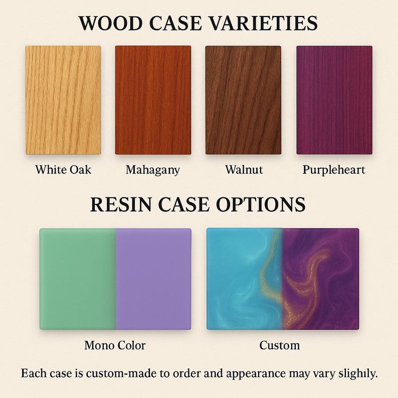 Matrice Pad Numpy Kit - Mechanical Keyboard Macropad - Etsy