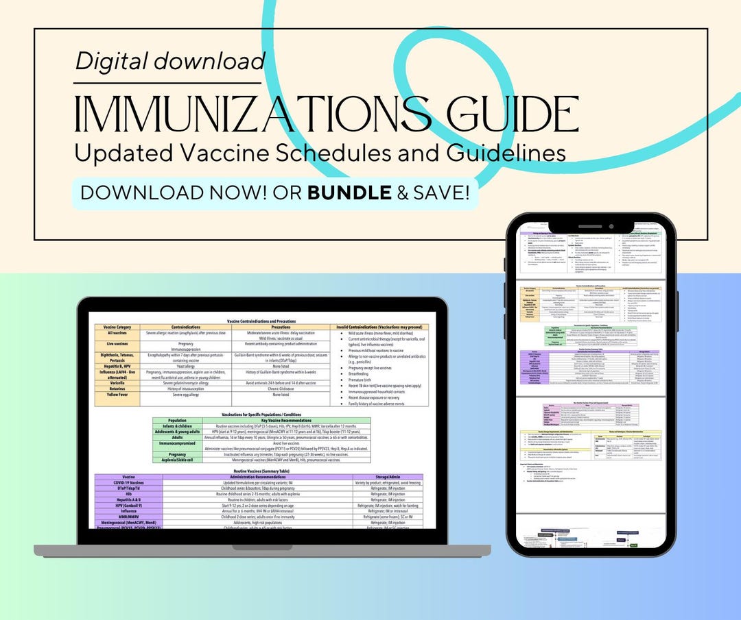 NAPLEX 2025 Immunizations Study Guide, Digital Download, Pharmacology ...