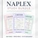 NAPLEX 2025 Uworld Study Schedule | 1, 2 & 3 Month Study Plans for ...