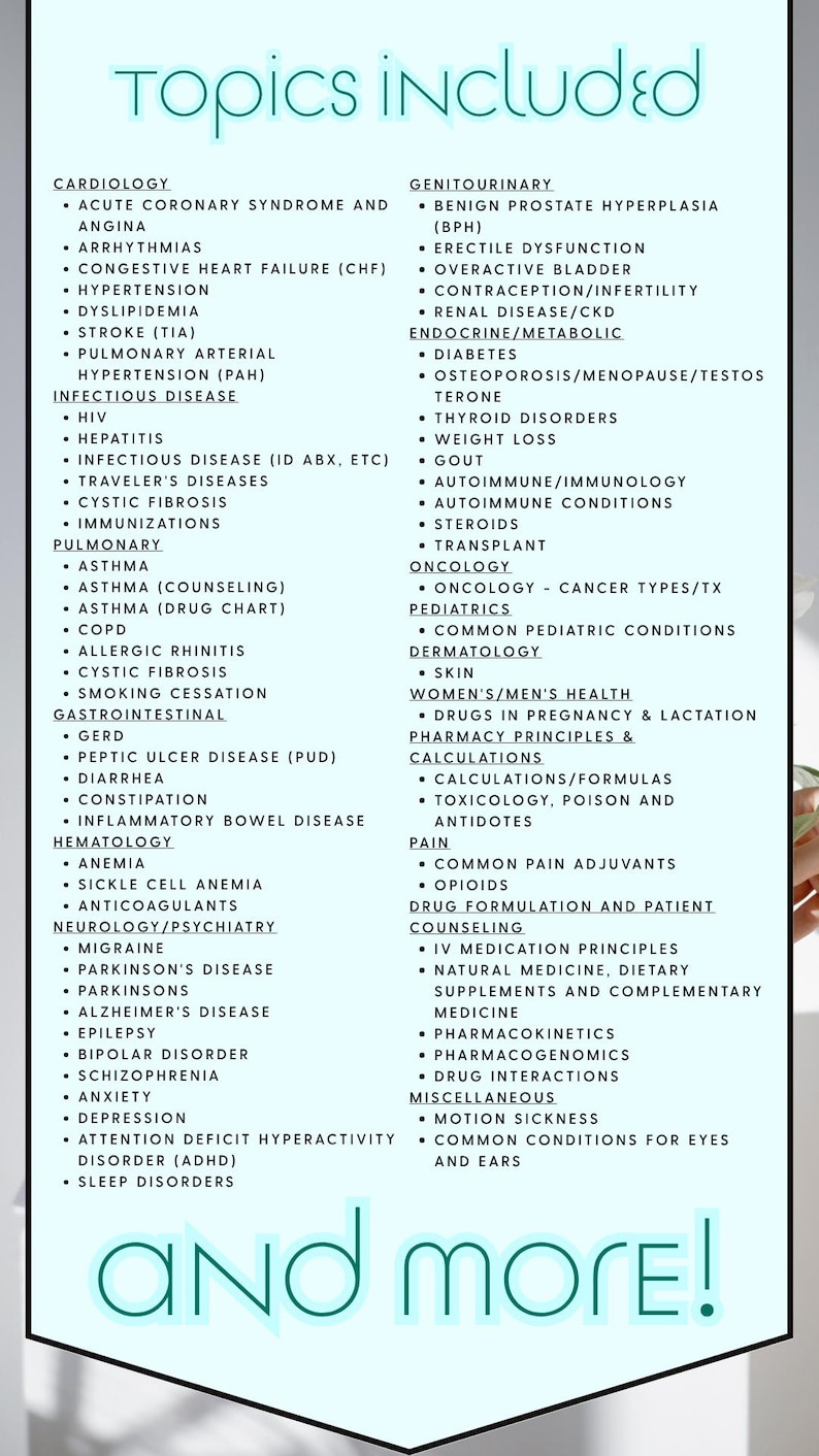 NAPLEX 2025 Pharmacology Study Guide, 100+ Topics, Comprehensive ...